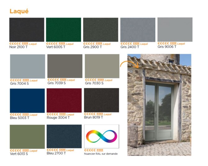 Fenêtre PVC plaxée, teintée masse ou laquée | SWAO